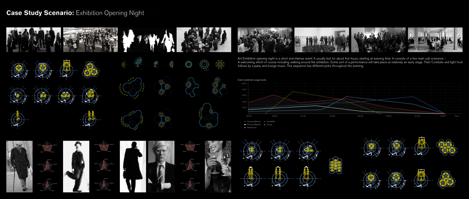 AA School of Architecture Projects Review 2012 - DRL Phase 1 - Linear ...