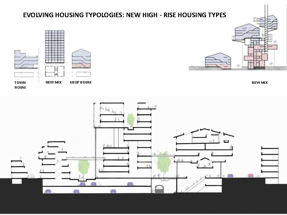 AA School of Architecture Projects Review 2012 - Housing & Urbanism ...