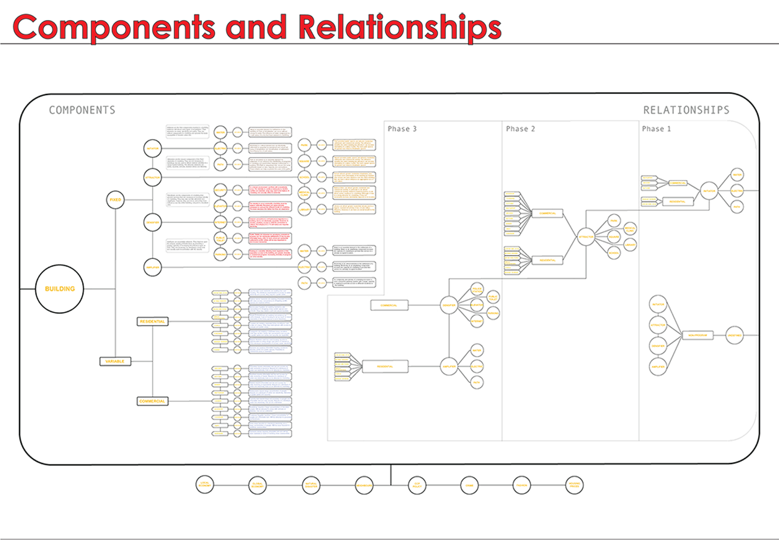 AA School of Architecture Projects Review 2012 - Inter 6 - Andrew Hum